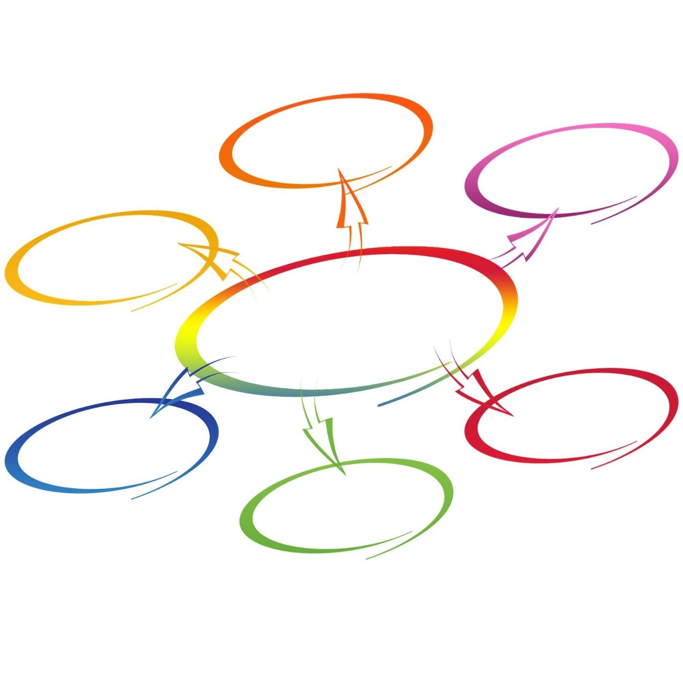 Wie ich in Verbindung mit mir und anderen komme – Akzeptanz lernen ...